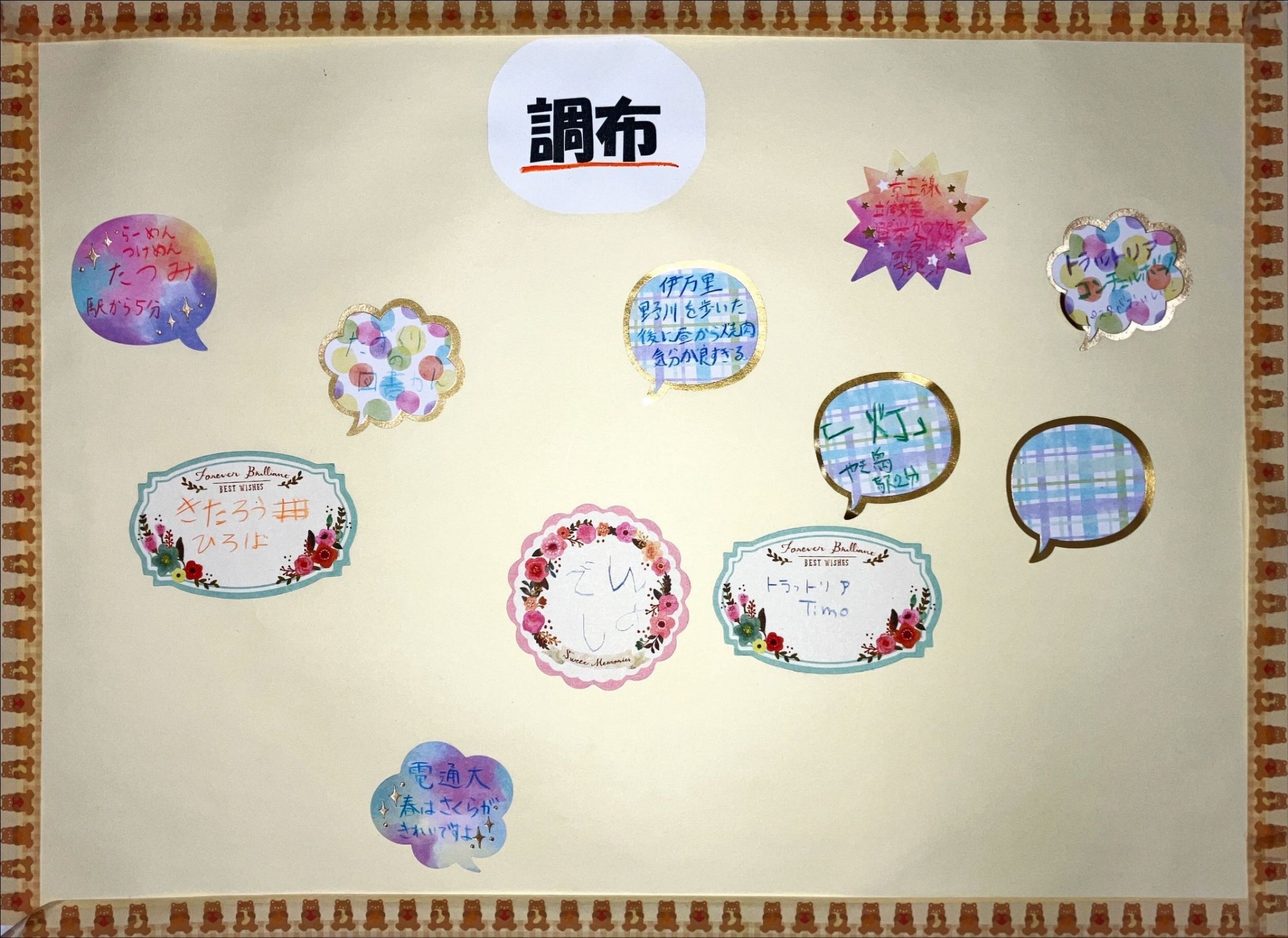 第9回調布まち活フェスタ 終了後レポート！ - ちょみっと