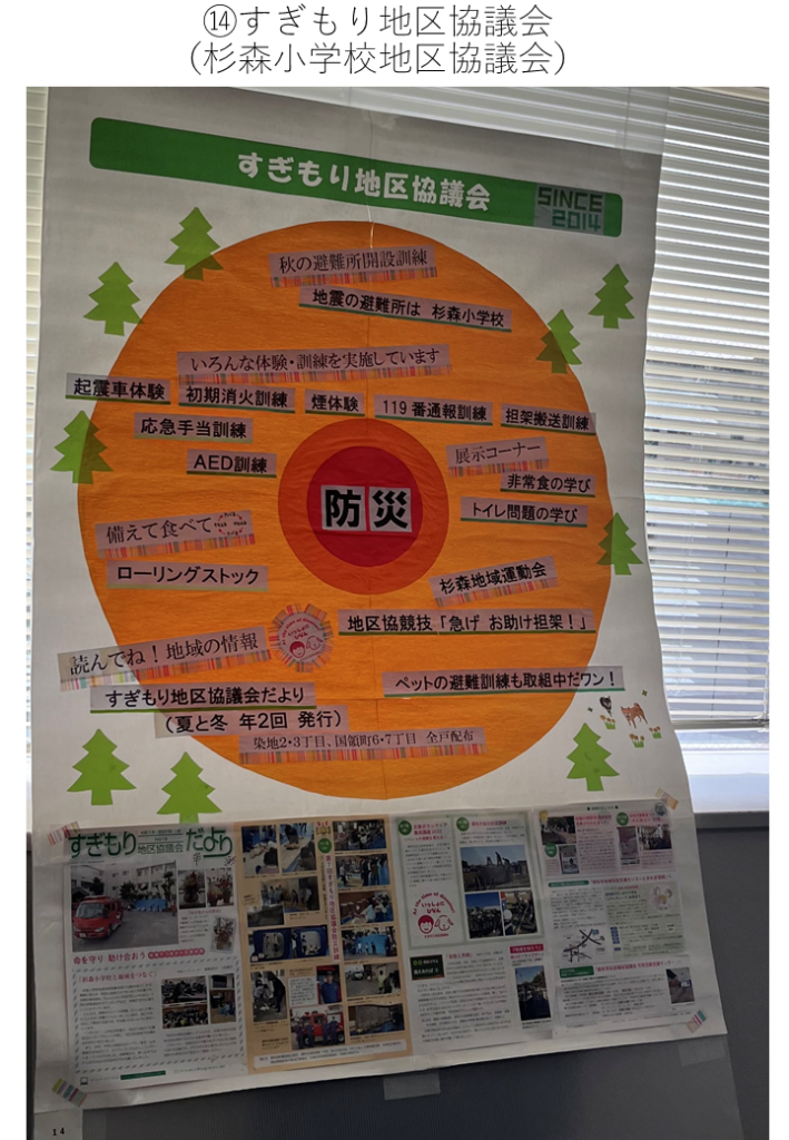 第9回調布まち活フェスタ 地区協議会ポスター展示・地区協クイズ - 調布の地域コミュニティサイト「ちょみっと