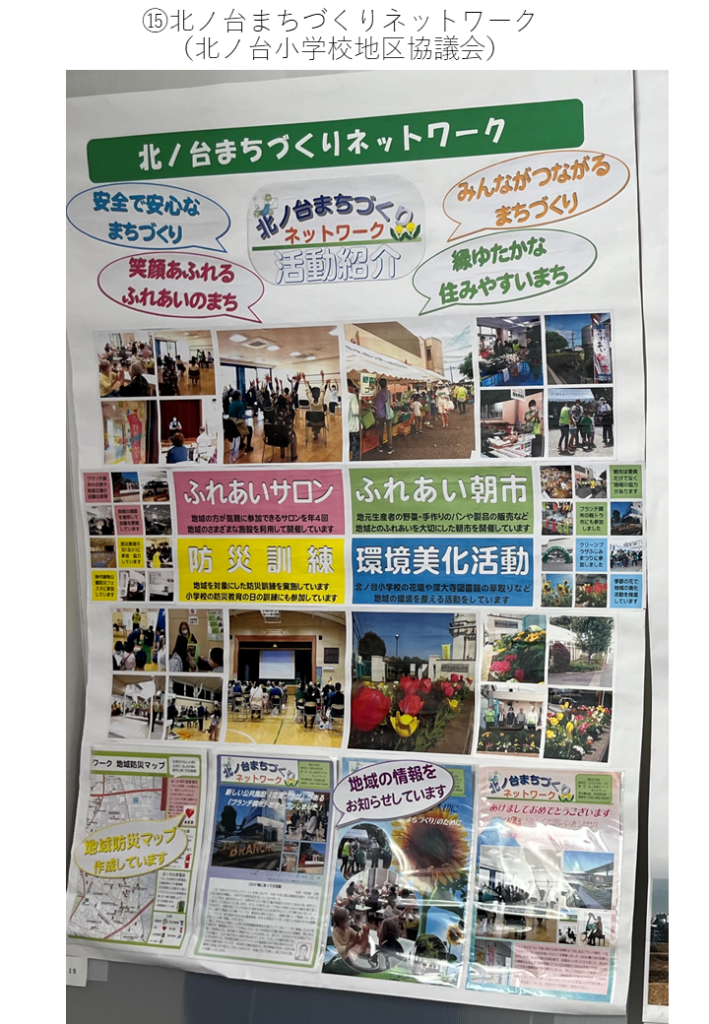 第9回調布まち活フェスタ 地区協議会ポスター展示・地区協クイズ - 調布の地域コミュニティサイト「ちょみっと